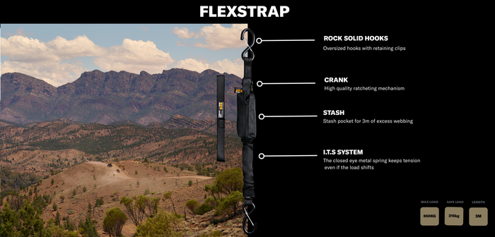 FLEXSTRAP